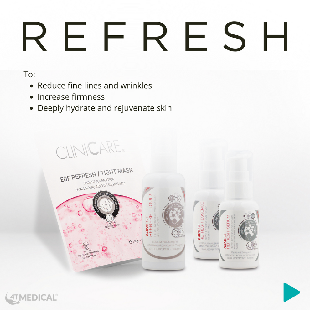 Clinicare Refresh Bundle – Ashley House Aesthetics