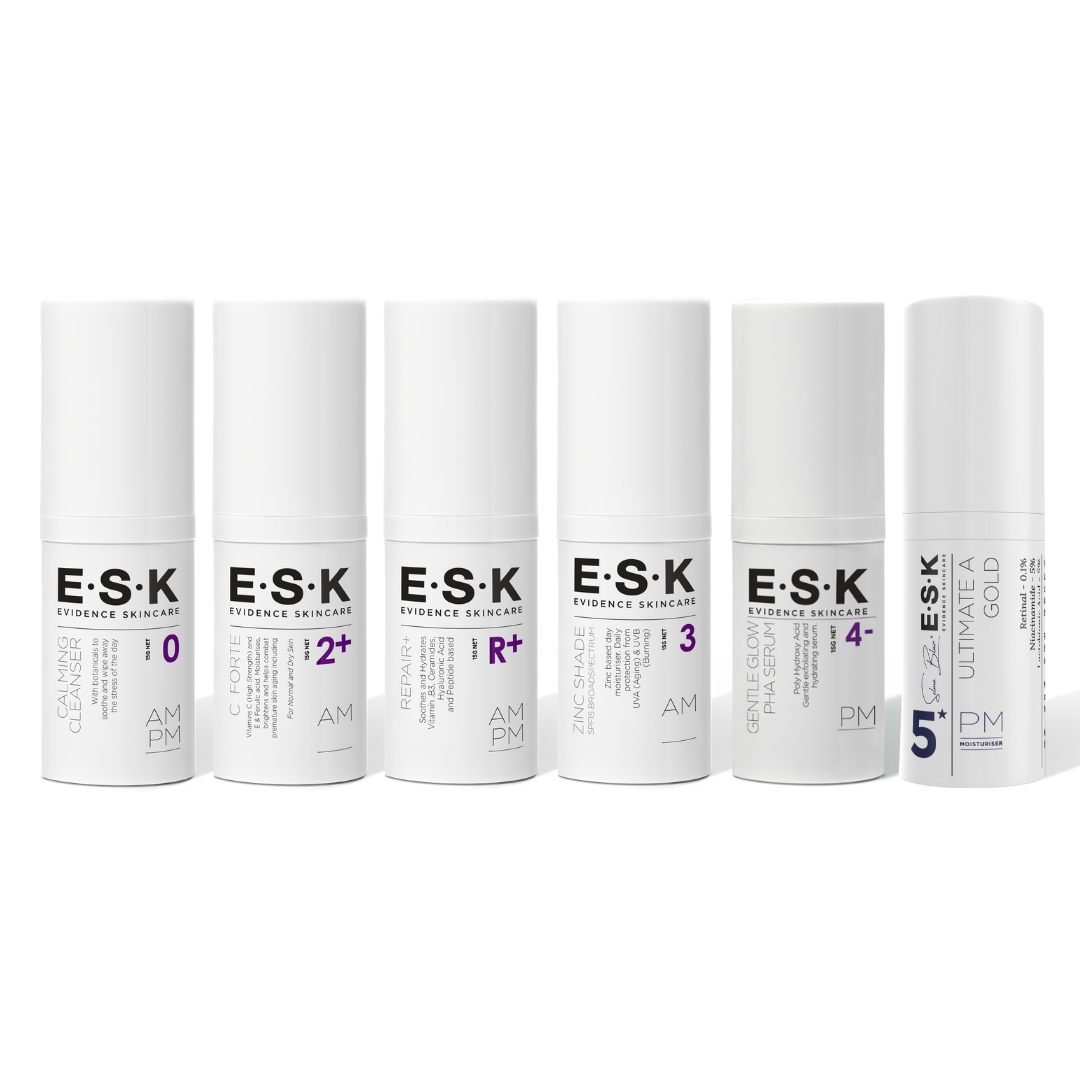 Dry Skin Anti-Aging Kit – Ashley House Aesthetics